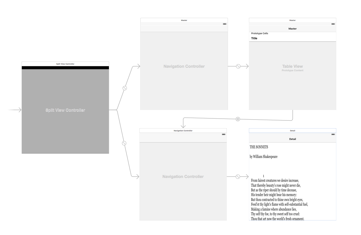 How to cache view controllers in iOS